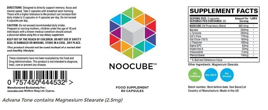 NooCube Review & Case-study | Cheaper And Smarter Nootropic Stack