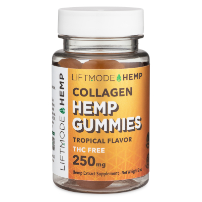 The Ultimate CBD Edibles Guide | Nootropic Blend