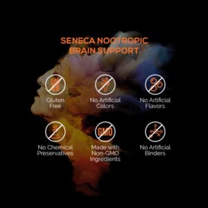 Intelligent Labs Seneca Nootropic Complex Review 2023
