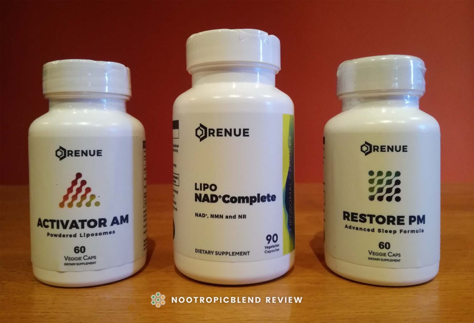 Renue By Science Review | Liposomal NMN And Science-driven Wellness ...